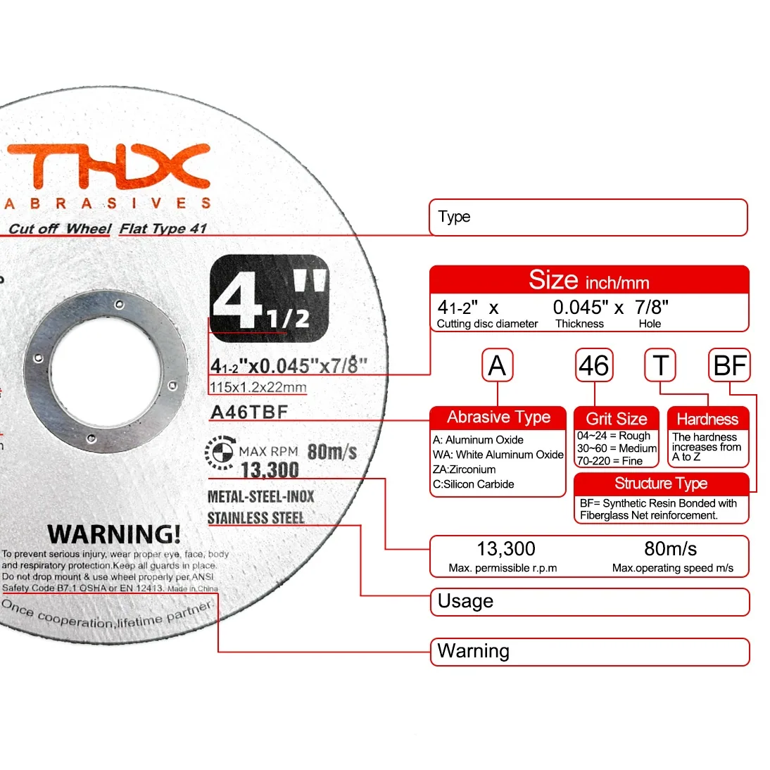 Resin Cutting Disc Label Meaning | OEM Cutting Disc Manufacturer